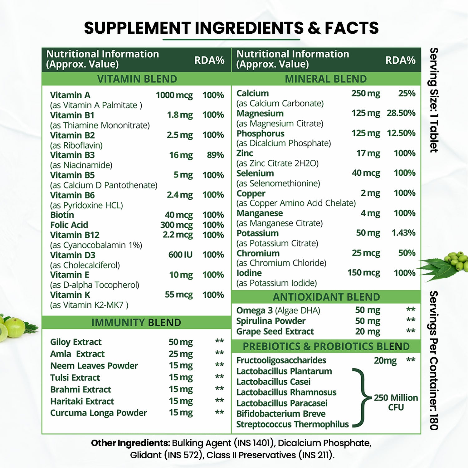 Himalayan Organics Immunity Multivitamin Tablets for Men and Women ...