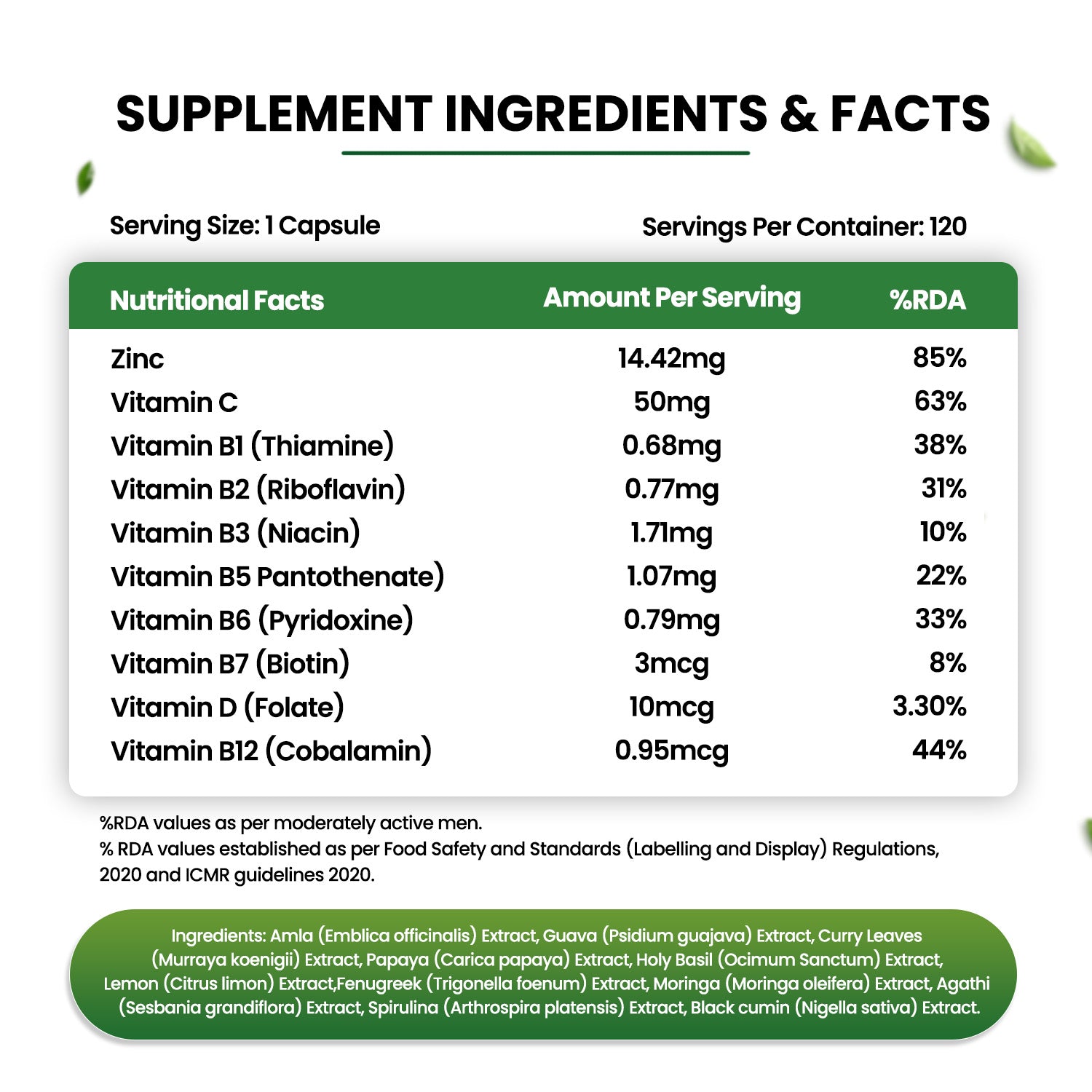 Himalayan Organics Plant-Based Zinc supplements for Men & Women – The ...