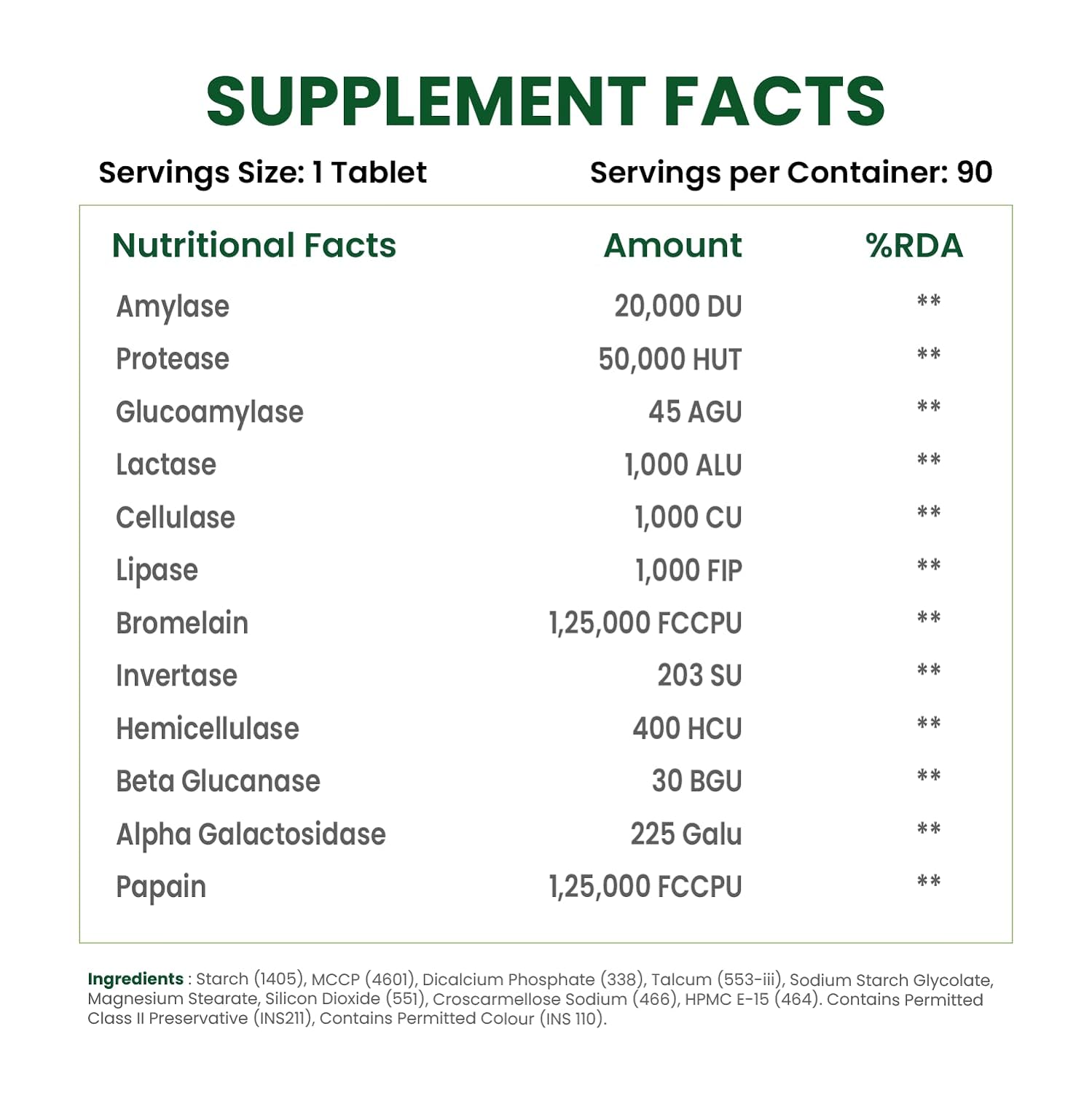 Digestive Enzyme Tablets for Smooth Digestion | Himalayan Organics ...
