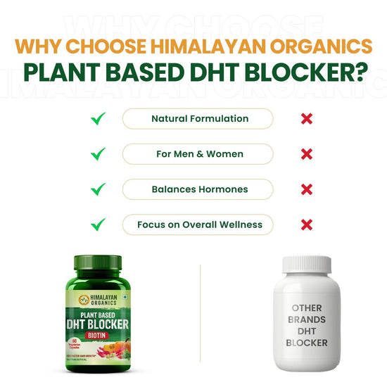 DHT Blocker Hair Supplement for Growth and Shine | Himalayan Organics ...