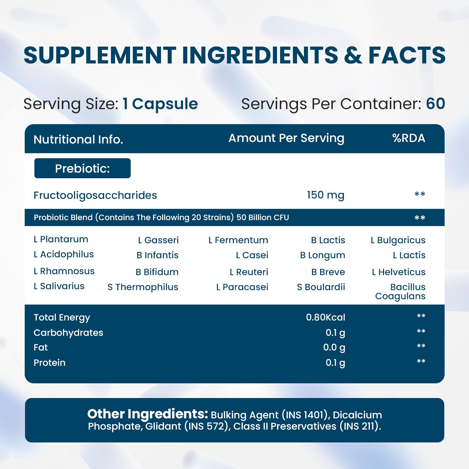 Probiotics Supplements Best for Maintaining Smooth Functioning of Gut ...